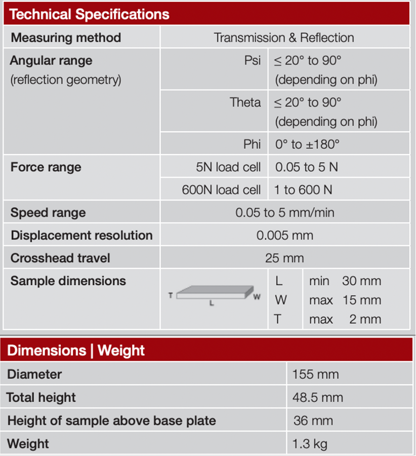 TENSILE STAGE (CONTROL UNIT) | High-Performance Materials Institute